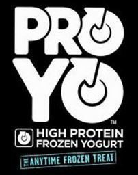 Top Frozen Yogurt Companies in the US - Technavio